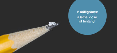 Synthetic Opioids (Fentanyl) - Wyoming Department of Health