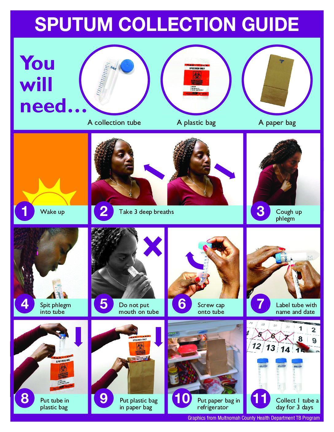 Sputum Collection (English) - Wyoming Department of Health