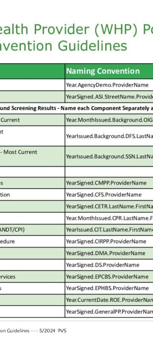 TOOL57 - DD WHP Portal File Naming Convention Guidelines - Wyoming ...