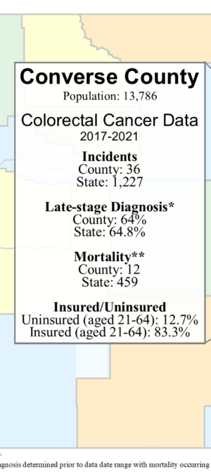 Converse County colorectal data graphic- 2024 - Wyoming Department of ...