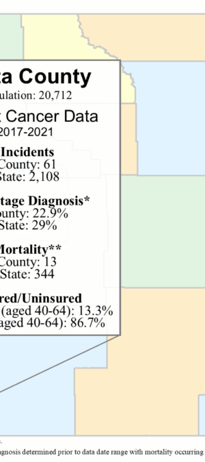 Uinta County breast data graphic- 2024 - Wyoming Department of Health