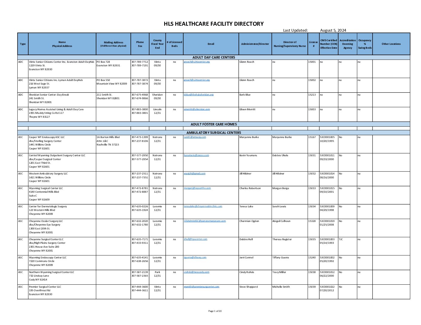 Copy of 2023-2024 Facility Directory - Wyoming Department of Health