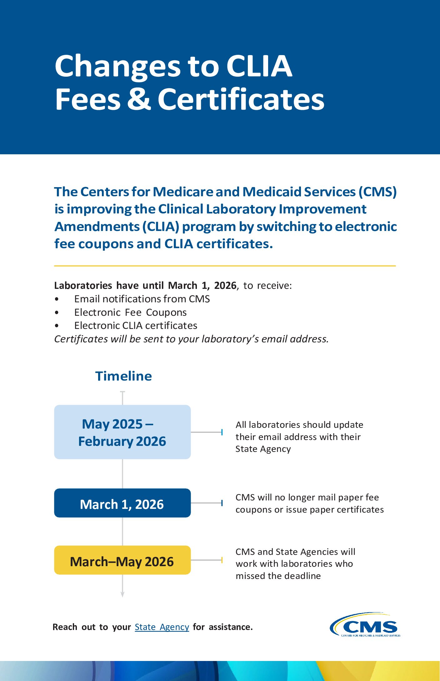 Changes to CLIA fees and certificates - Wyoming Department of Health